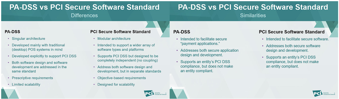 ¿Qué es PCI SSF / PCI Secure SLC / PCI S3? – PCI Hispano